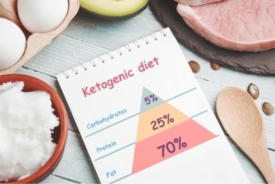 ¿Qué es la cetosis? Beneficios y riesgos